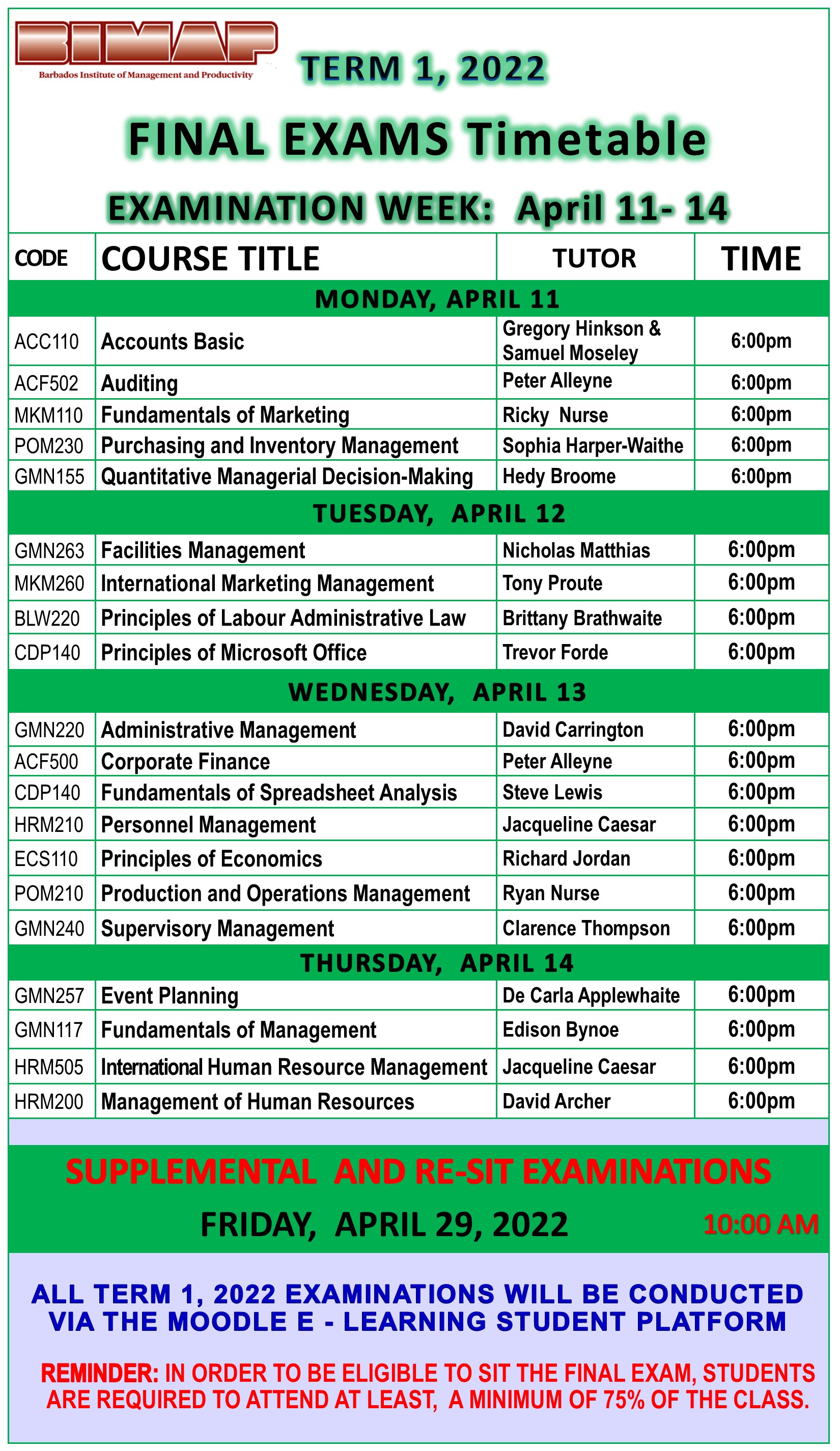 BIMAP e-Learning Environment